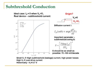 Metal Oxide Semiconductor Field Effect Transistors | PPT