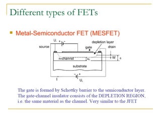 Metal Oxide Semiconductor Field Effect Transistors | PPT