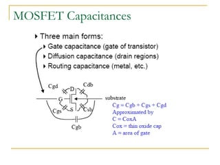 Metal oxide-semiconductorfetmosfet-090615015822-phpapp02 | PPT