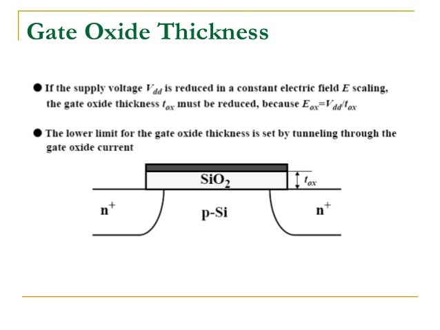 Metal oxide-semiconductorfetmosfet-090615015822-phpapp02