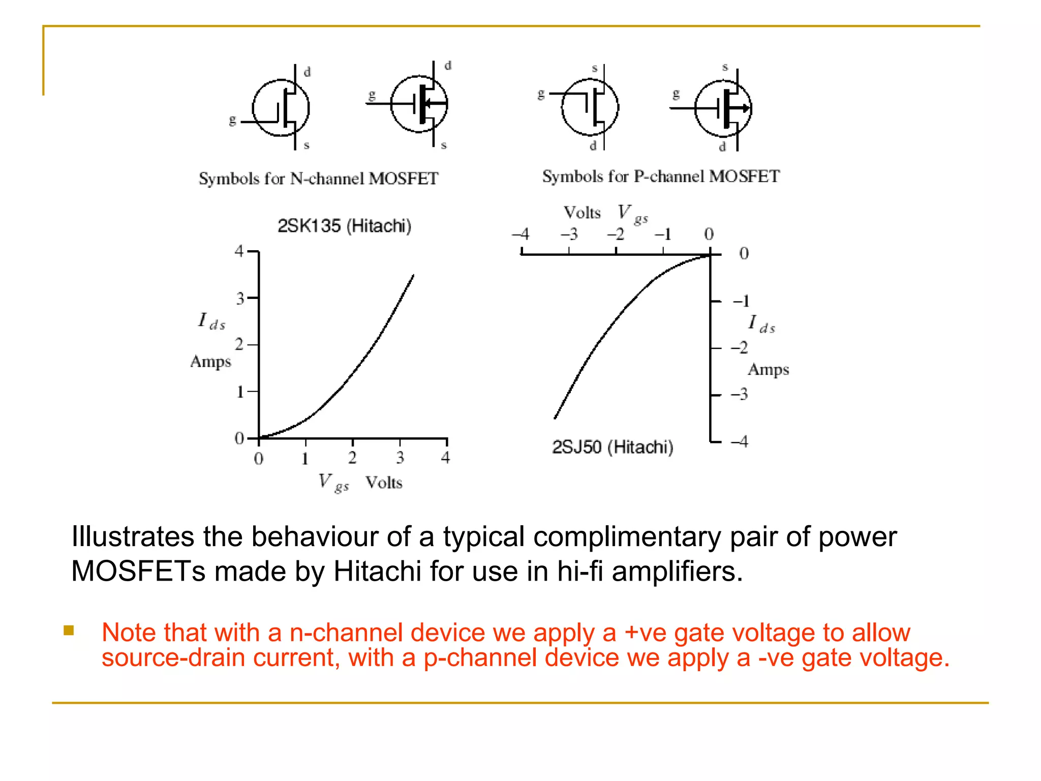 Metal Oxide Semiconductor Fet (Mosfet) | PPT