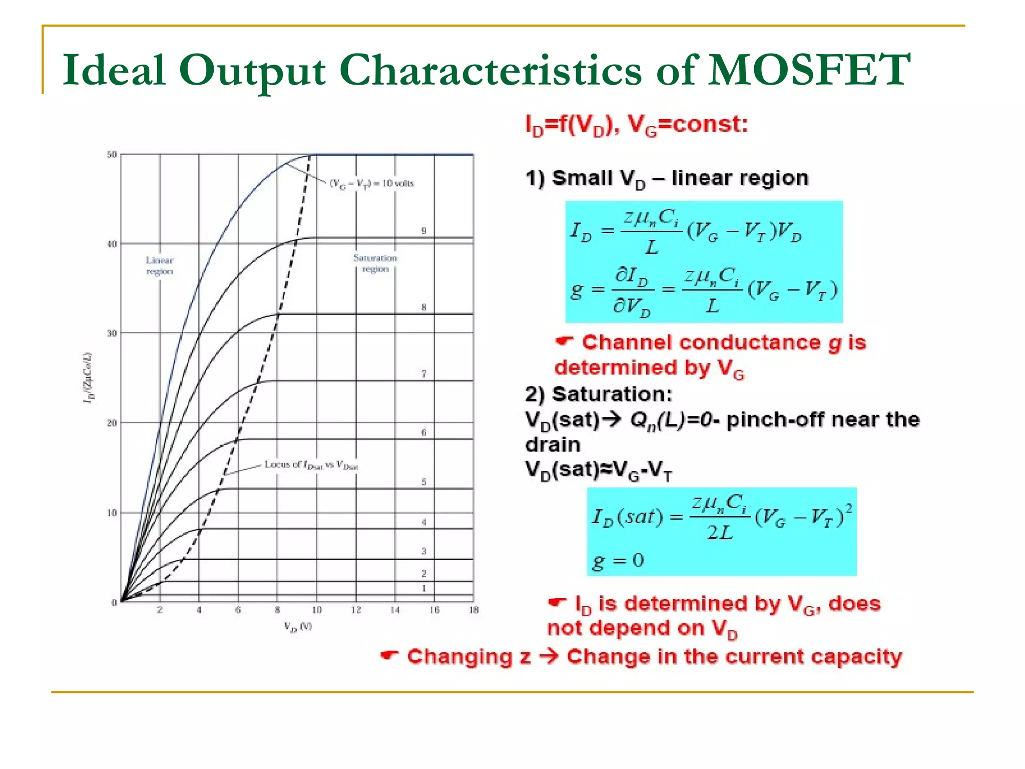 Metal Oxide Semiconductor Fet (Mosfet) | PPT