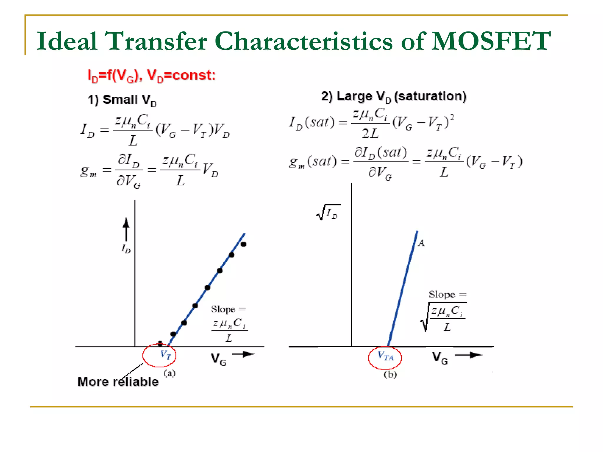 Metal Oxide Semiconductor Fet (Mosfet) | PPT
