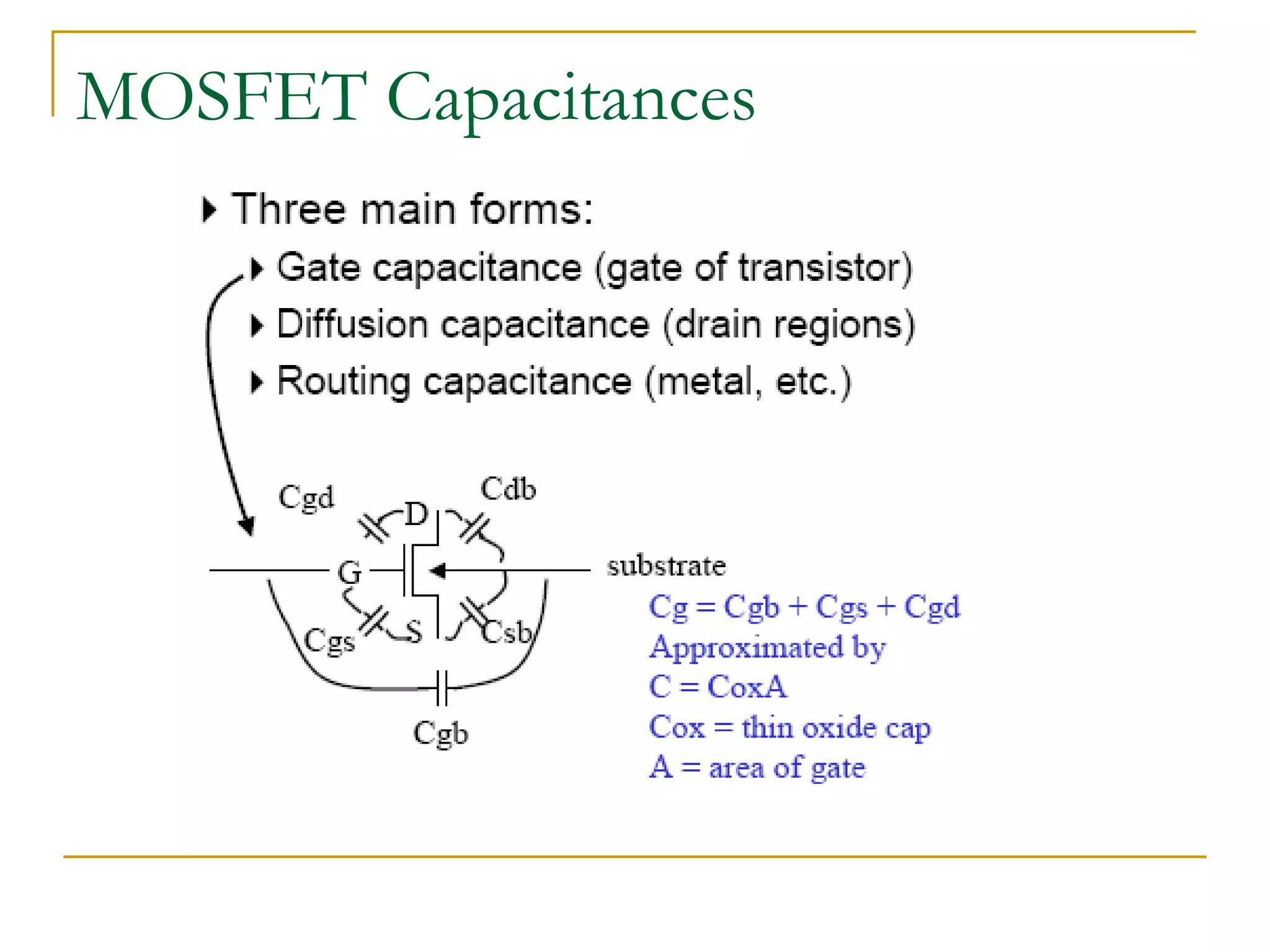 Metal Oxide Semiconductor Fet (Mosfet) | PPT