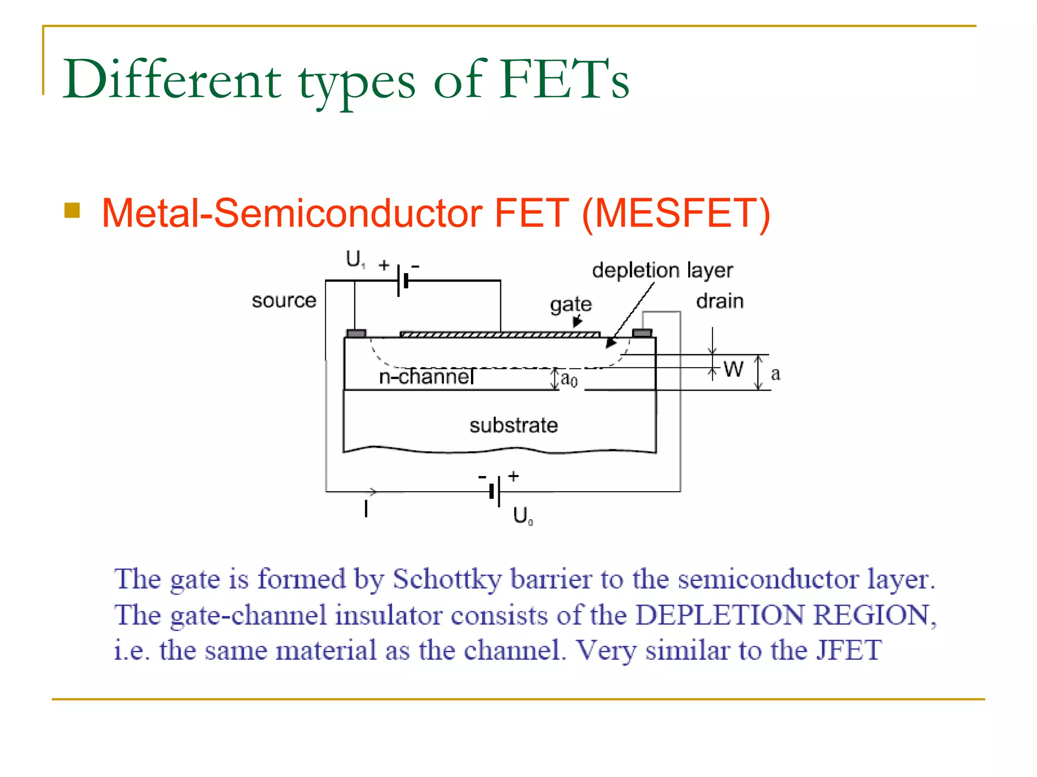 Metal Oxide Semiconductor Fet (Mosfet) | PPT