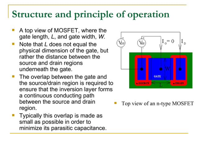 Metal Oxide Semiconductor Fet (Mosfet) | PPT | Consumer Electronics ...