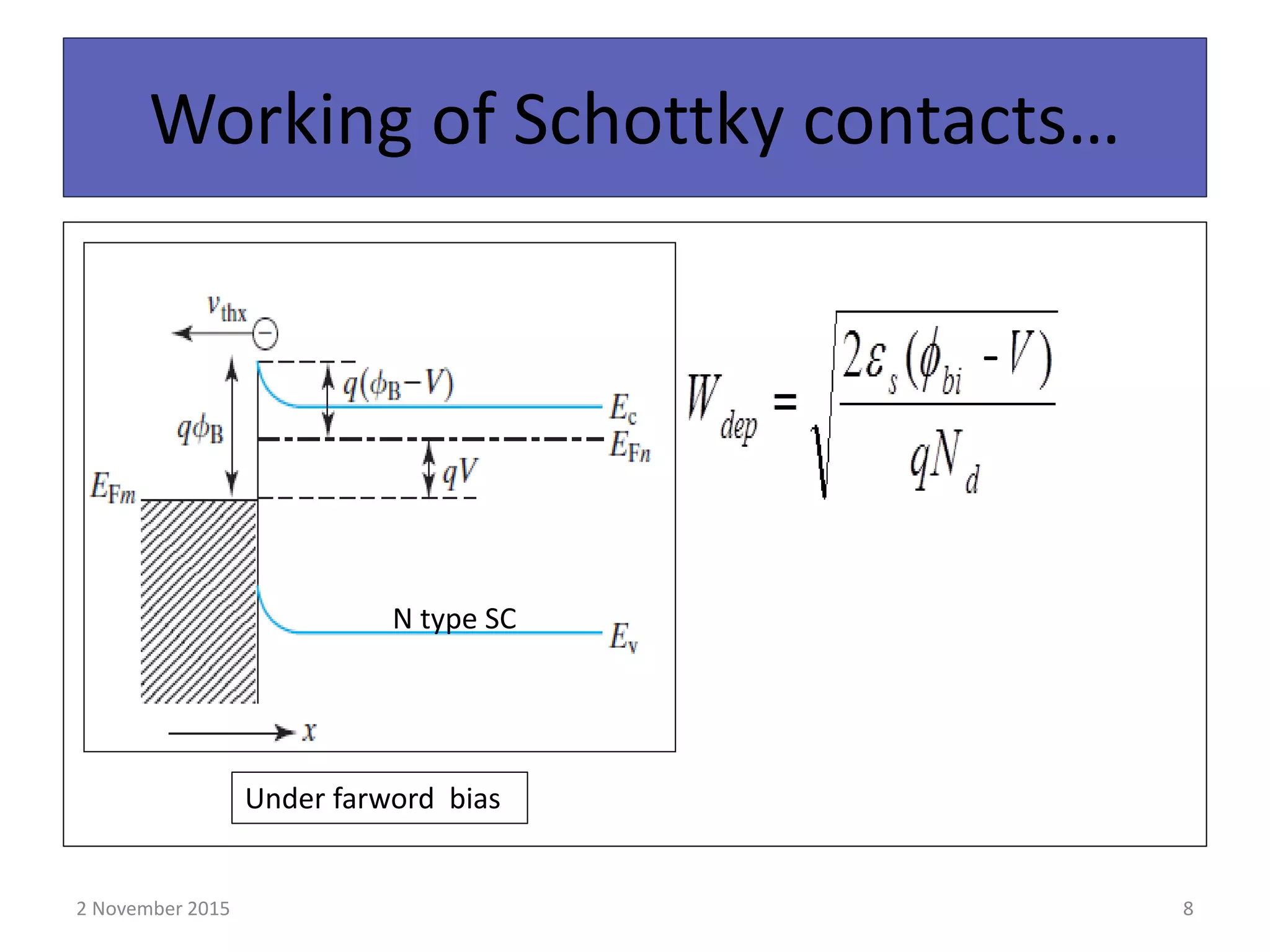 Metal semiconductor contacts | PPTX
