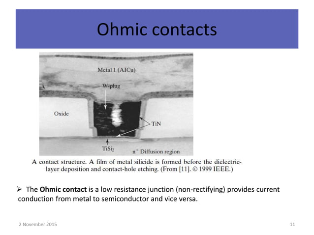 Metal semiconductor contacts | PPTX