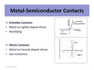 Metal semiconductor contacts | PPTX