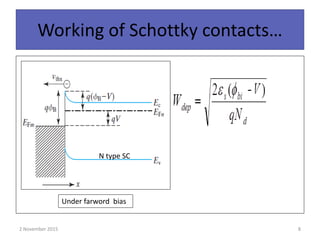 Metal semiconductor contacts | PPTX