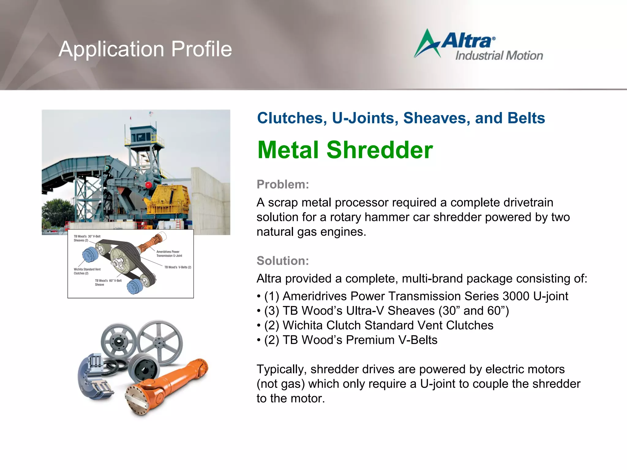 Metal Shredder Market Applications & Innovations | PPT