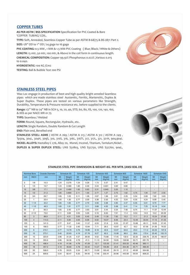 M Metal Tubes India Pvt Ltd | PDF