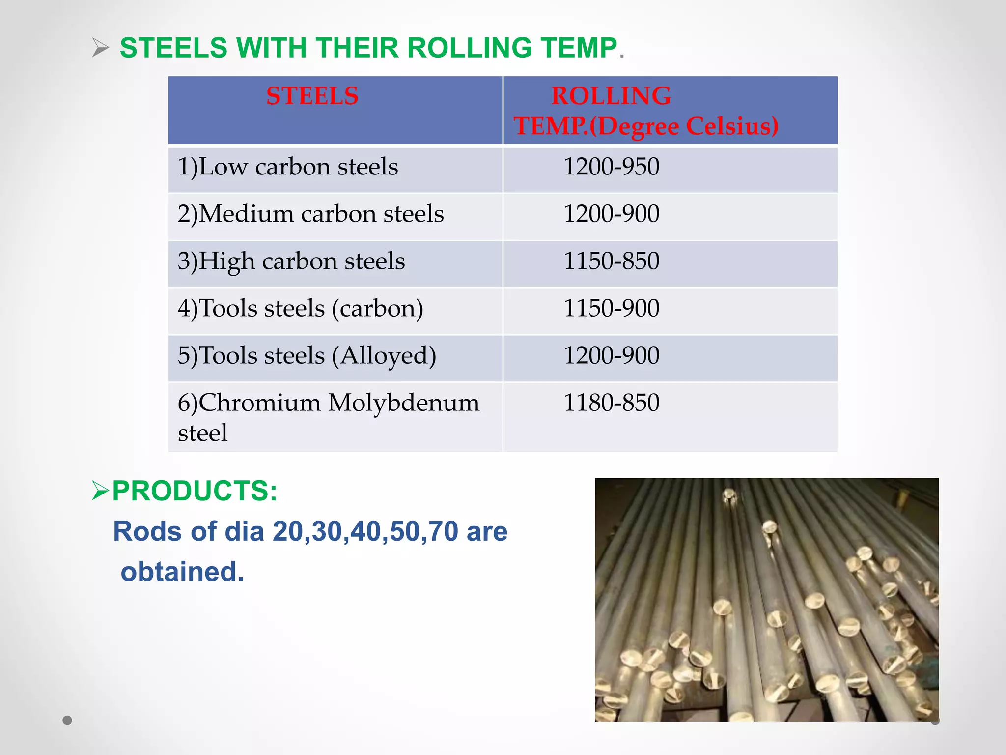 PPT ON METAL AND STEEL FACTORY, ISHAPORE, (WEST BENGAL) | PPTX