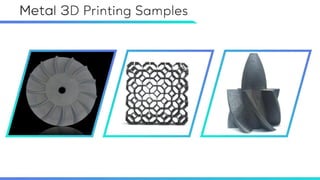 Metal 3D Printing Service for Custom Parts | PDF