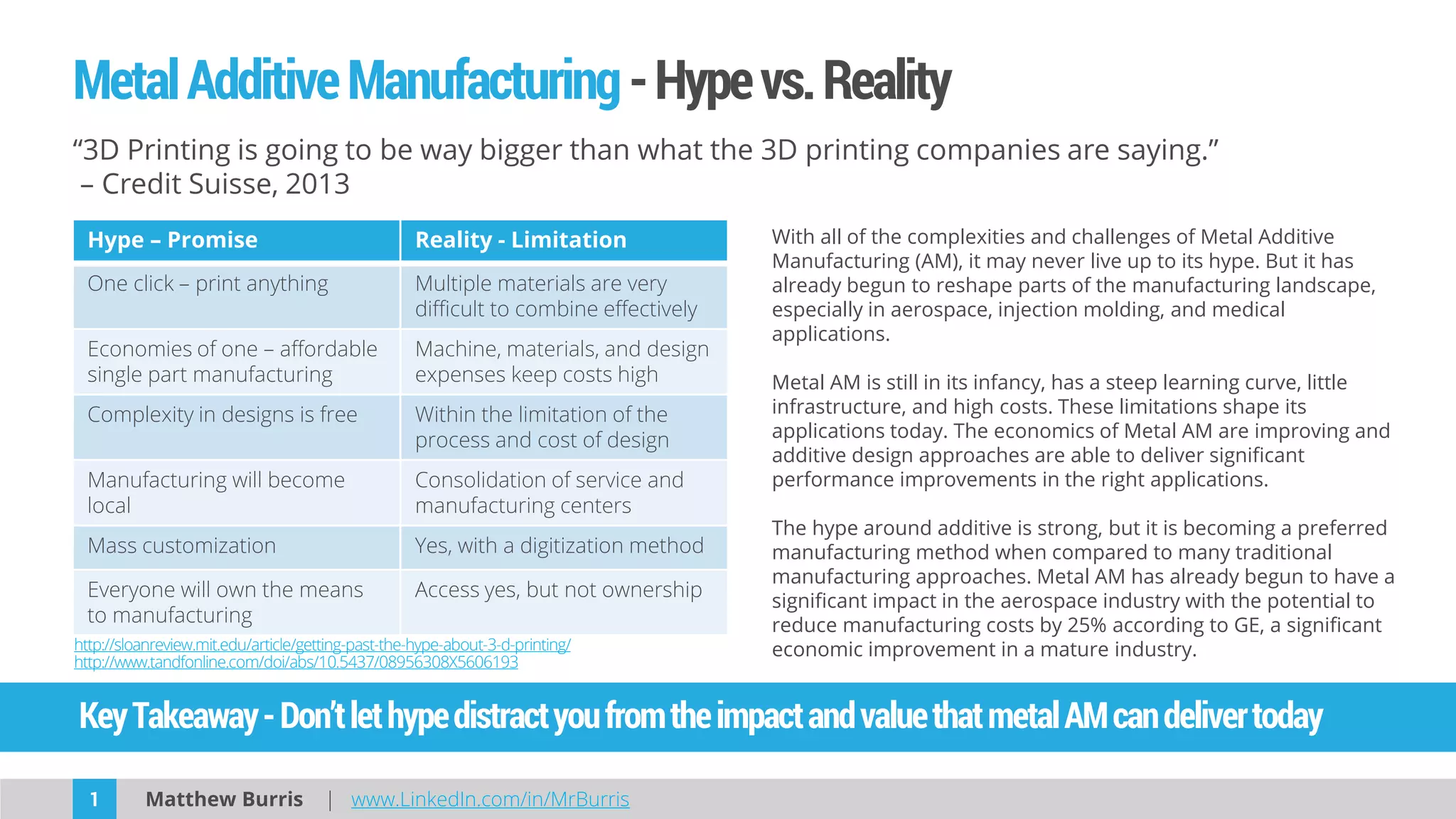Metal Additive Manufacturing - Basics Zero to One - June 2018b | PPT