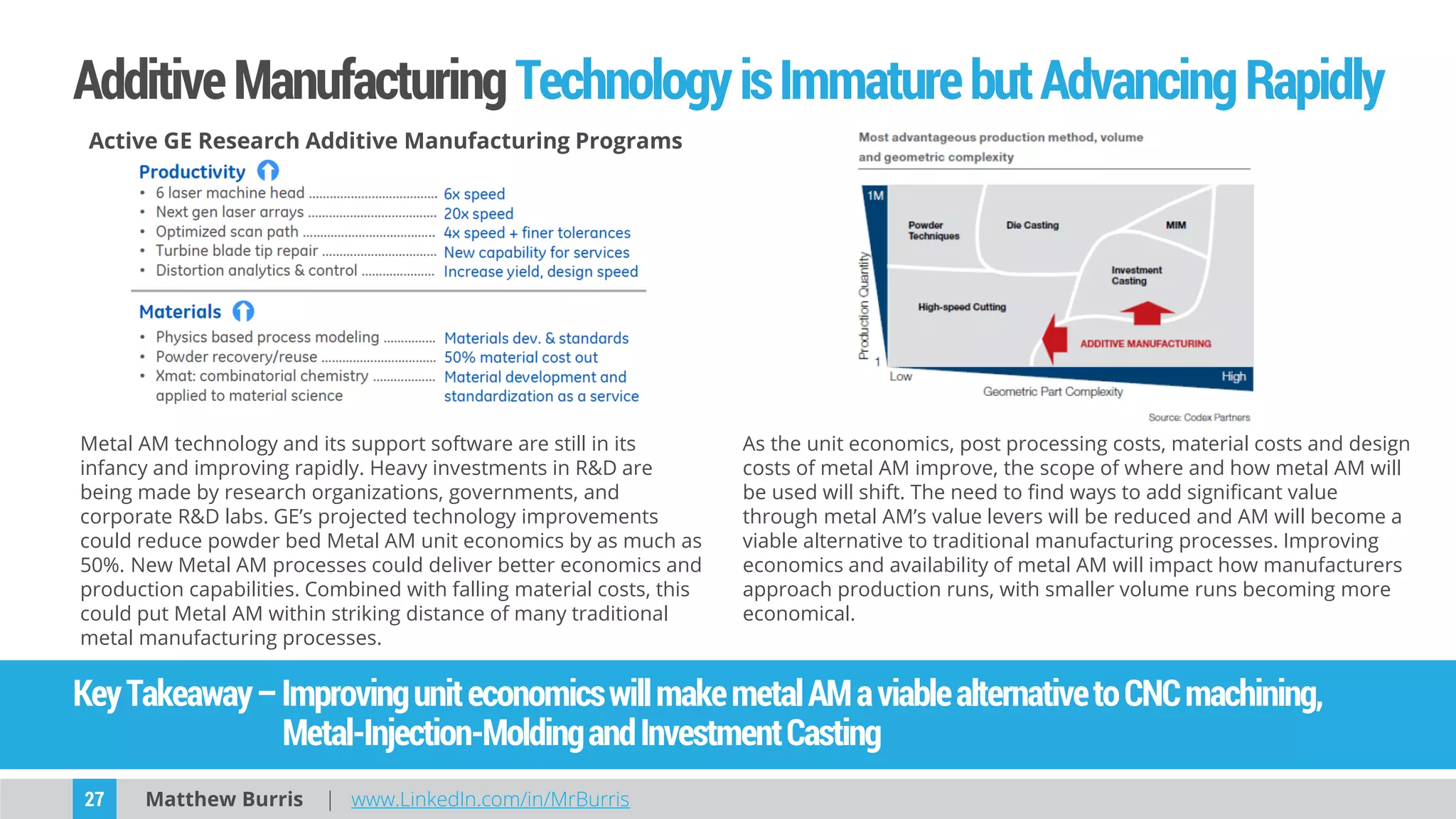 Metal Additive Manufacturing - Basics Zero to One - June 2018b | PPT
