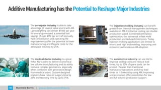 Metal Additive Manufacturing - Basics Zero to One - June 2018b | PPT