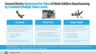 Metal Additive Manufacturing - Basics Zero to One - June 2018b | PDF
