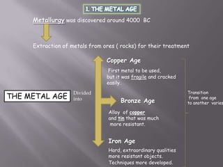 Metal age unit 3 | PPT