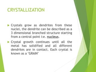 Metal & Alloys.pdf