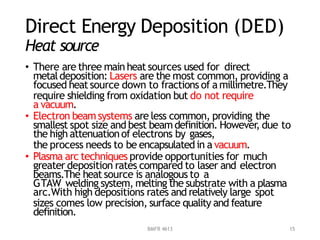 Metal Additive Manufacturing notes ().pdf