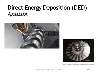 Metal Additive Manufacturing notes ().pdf