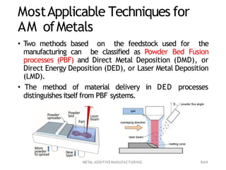 Metal Additive Manufacturing notes ().pdf
