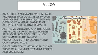 METALS AND IT'S APPLICATION IN ARCHITECTURE. | PPTX
