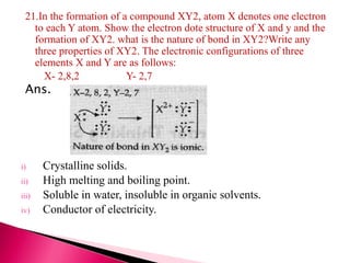 Metal and non metal | PPTX