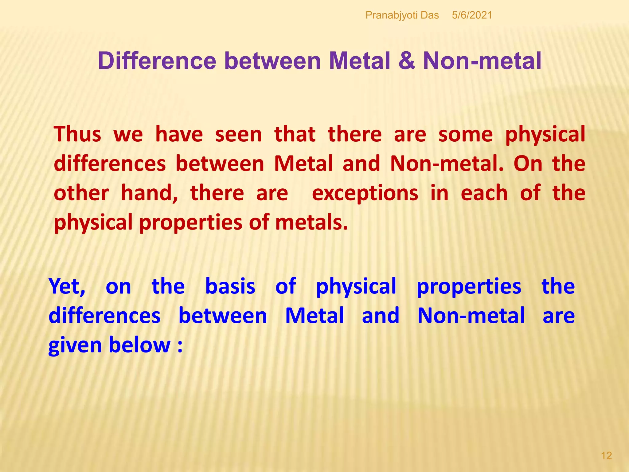 Metal and Nonmetal (Class 10) | PPTX