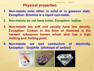 Metal and Nonmetal (Class 10) | PPTX