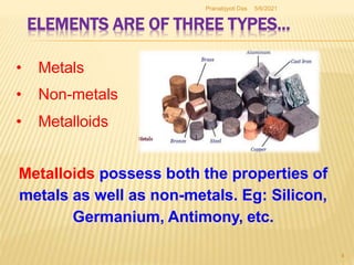 Metal and Nonmetal (Class 10) | PPTX