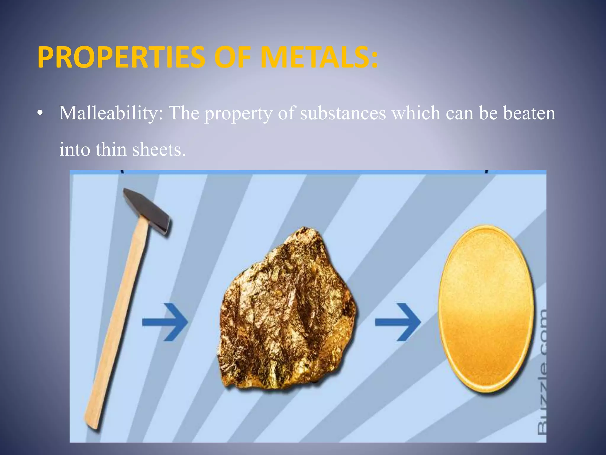 Metal and non metal 6 class | PPTX