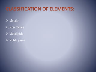 Metal and non metal 6 class | PPTX