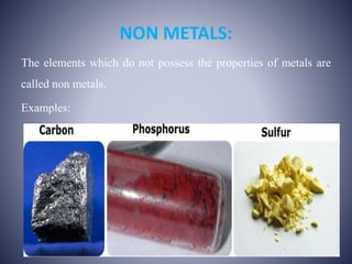 Examples Of Nonmetals