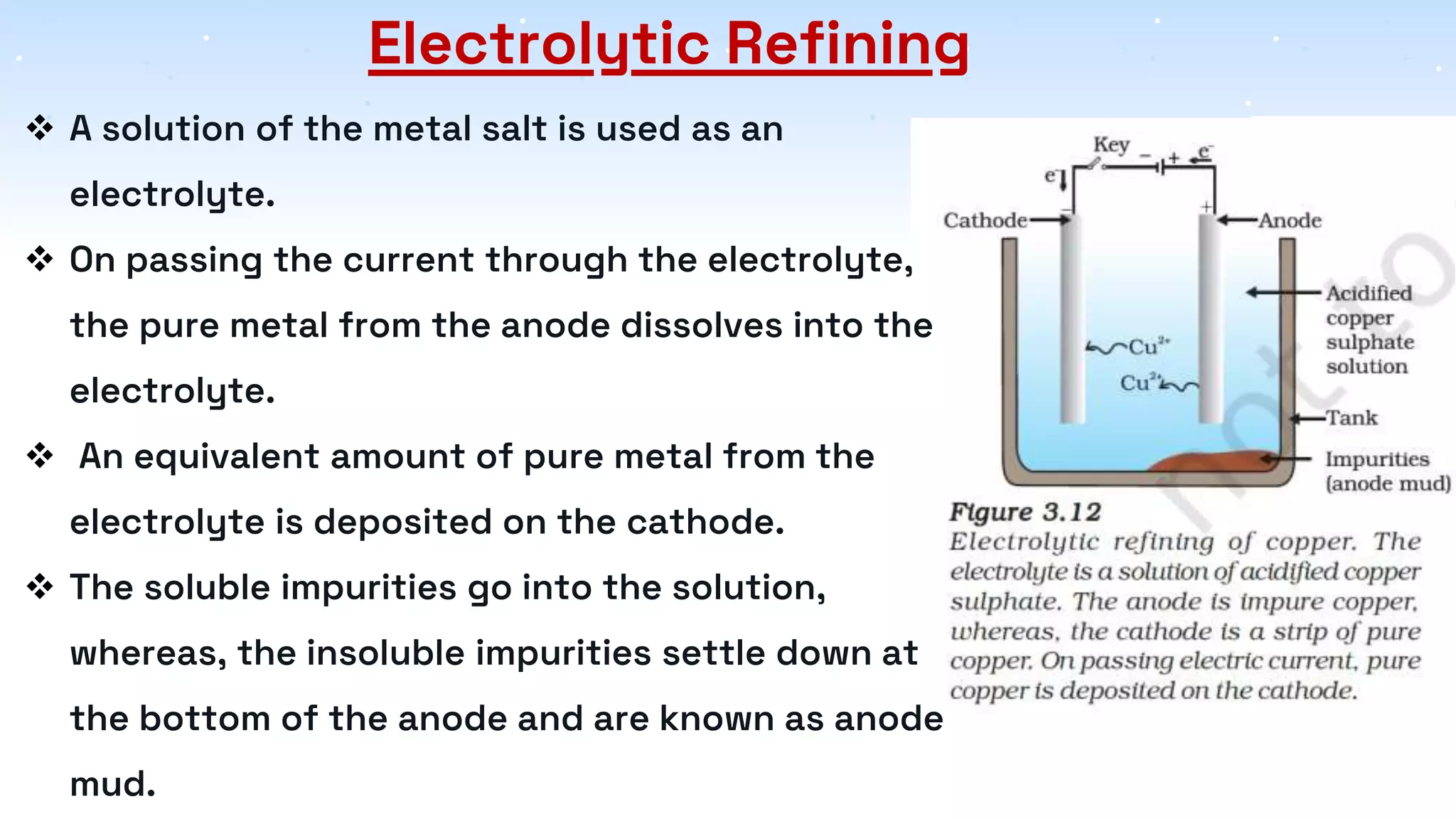 METAL AND NON METAL CLASS 10.pptx