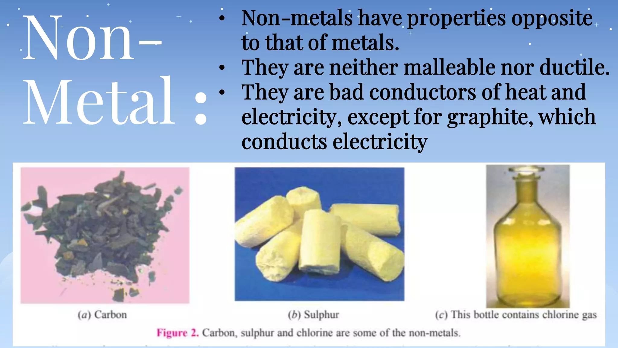METAL AND NON METAL CLASS 10.pptx