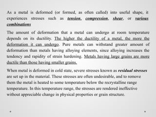 Metal and powder forming process 12.pptx