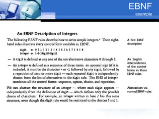 Meta Languages | PPT
