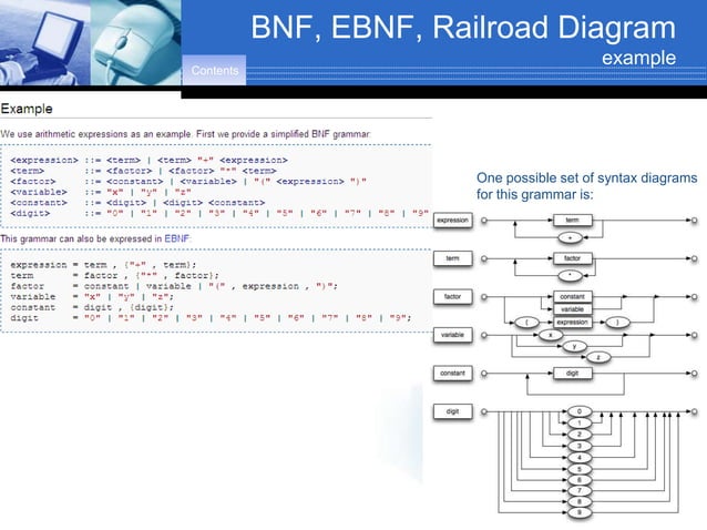 Meta Languages | PPT