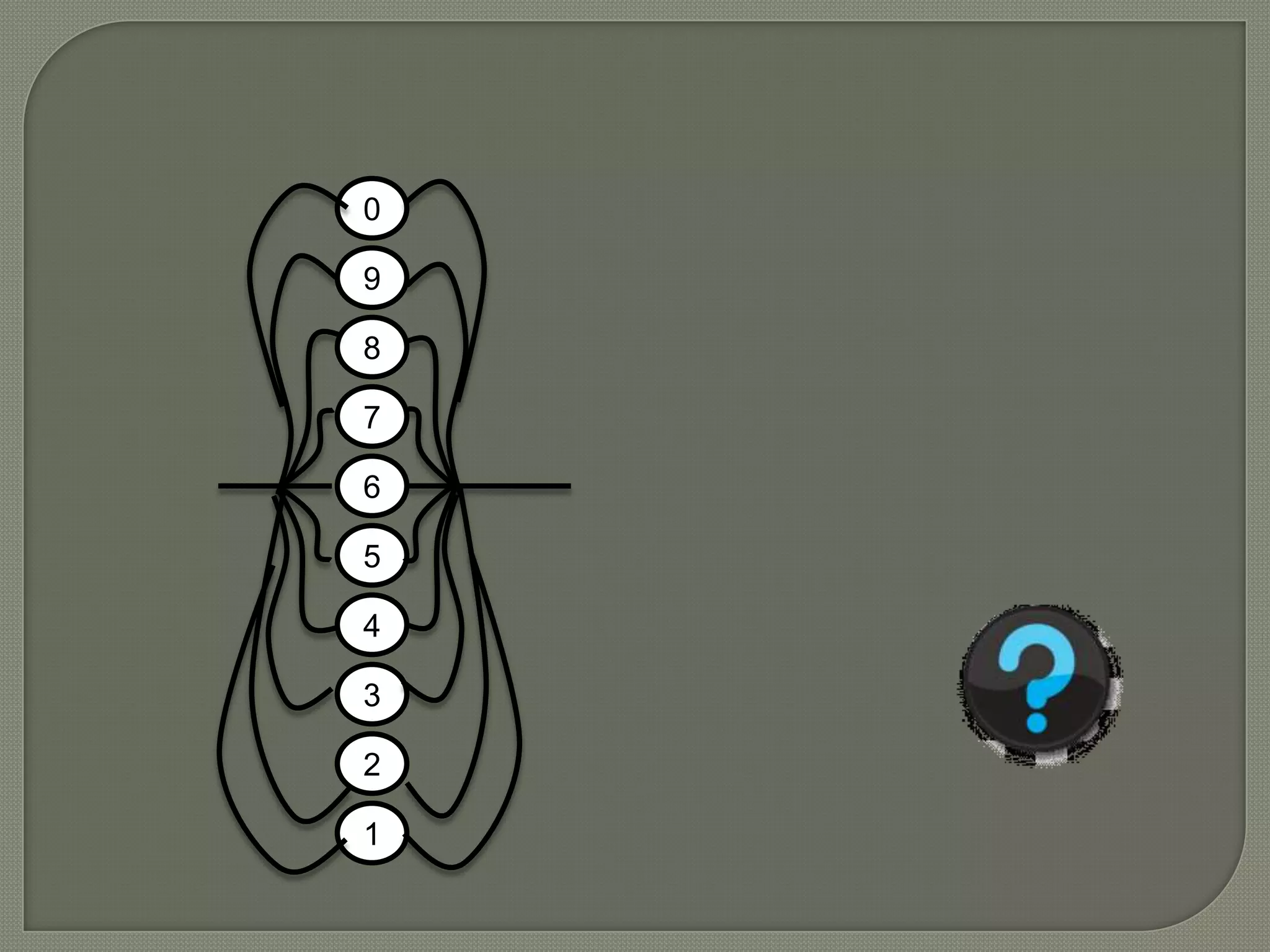 Meta Languages Bnf Ebnf Student Version | PPTX