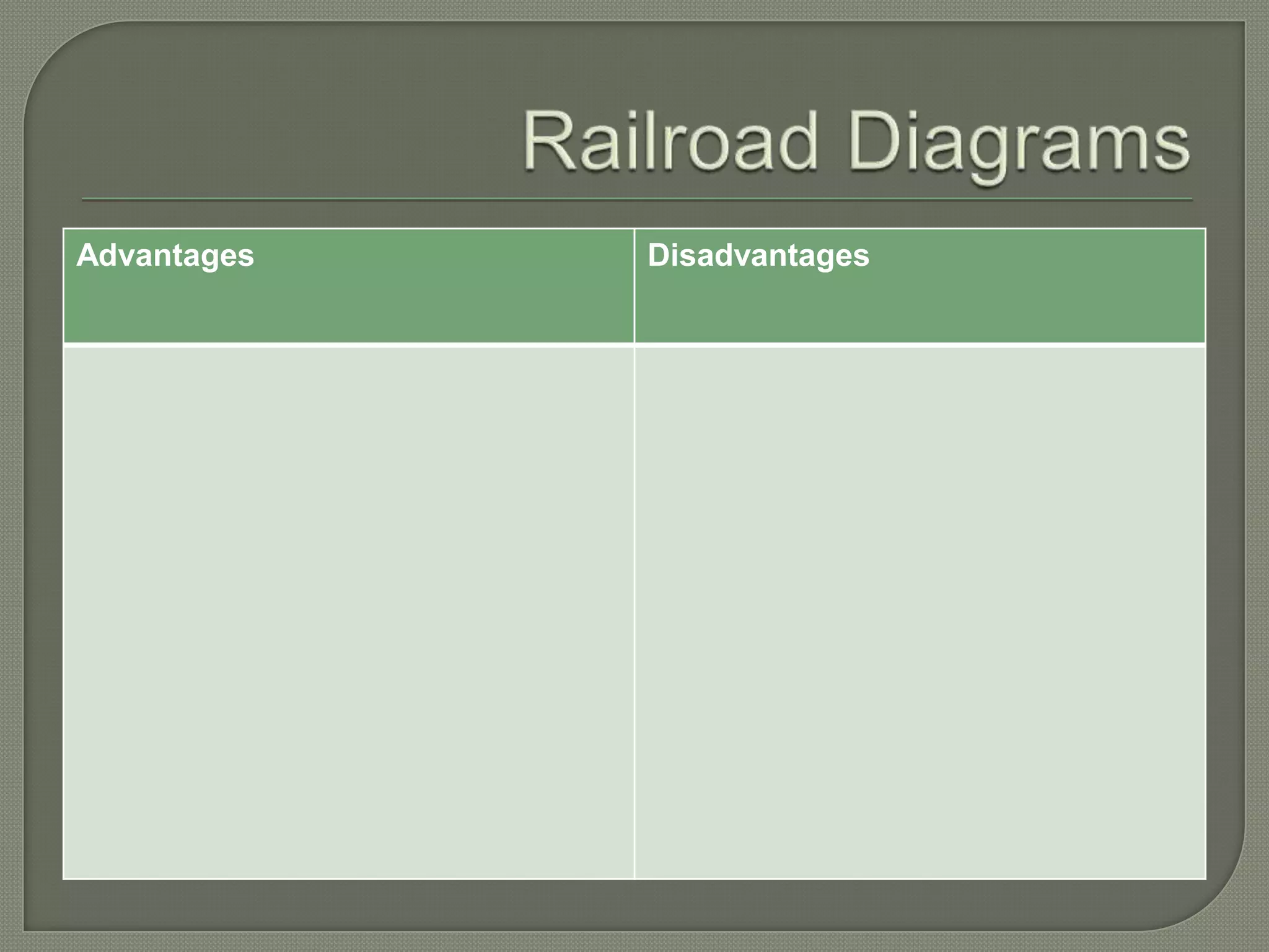 Meta Languages Bnf Ebnf Student Version | PPTX
