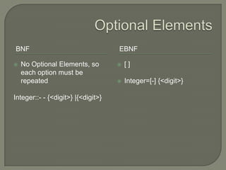Meta Languages Bnf Ebnf Student Version | PPTX