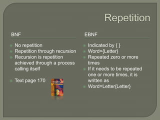 Meta Languages Bnf Ebnf Student Version | PPTX