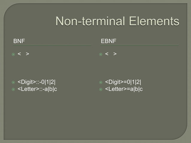 Meta Languages Bnf Ebnf Student Version | PPTX