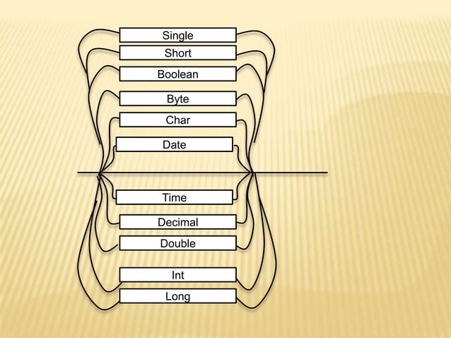 Meta Languages Railroad Diagrams | PPT