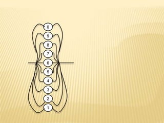 Meta Languages Railroad Diagrams | PPT