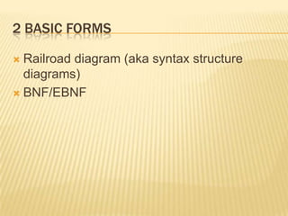 Meta Languages Railroad Diagrams | PPT