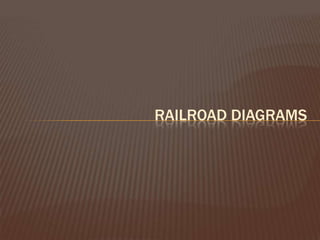 Meta Languages Railroad Diagrams | PPT