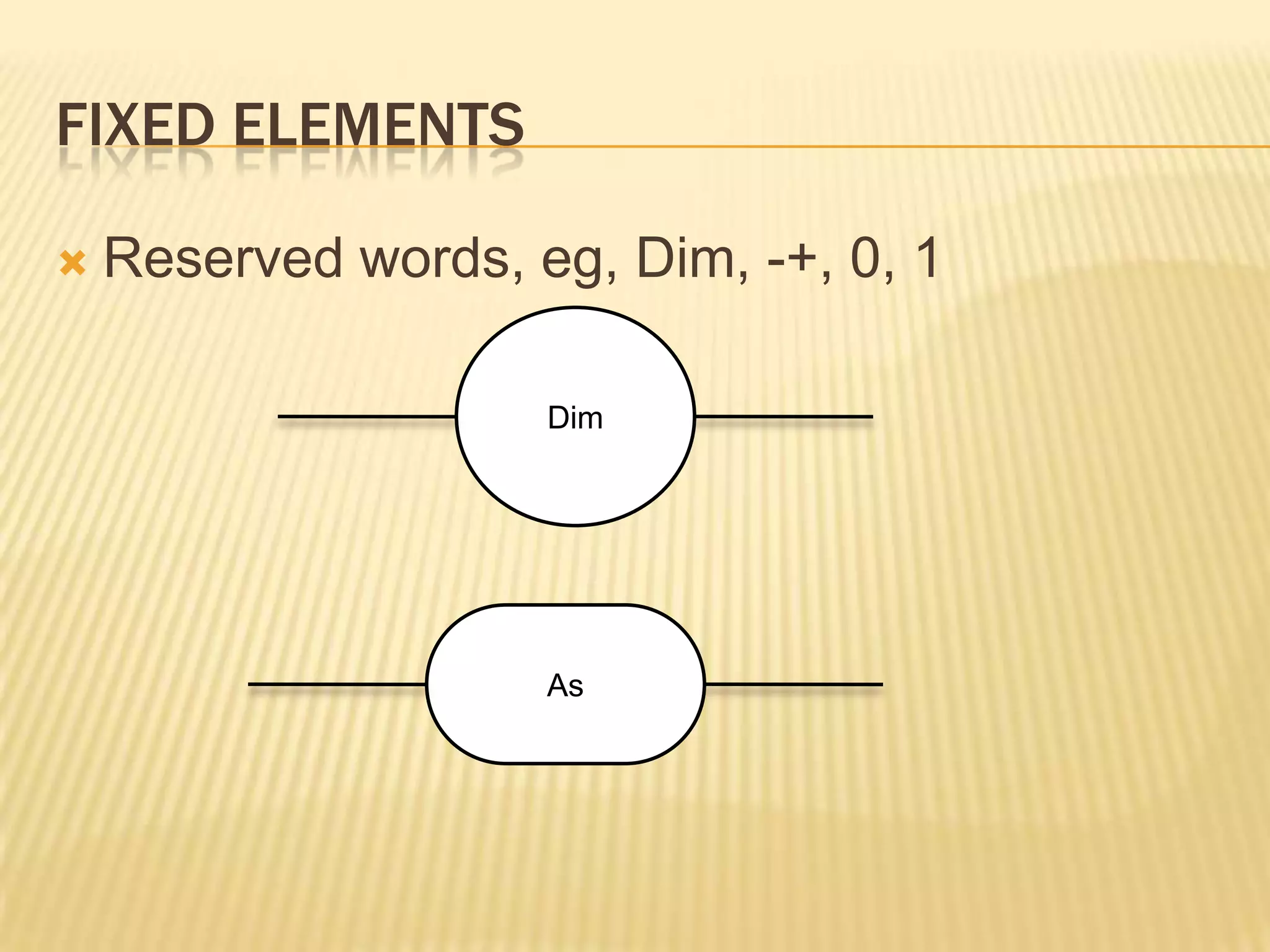 Meta Languages Railroad Diagrams Student Version | PPT
